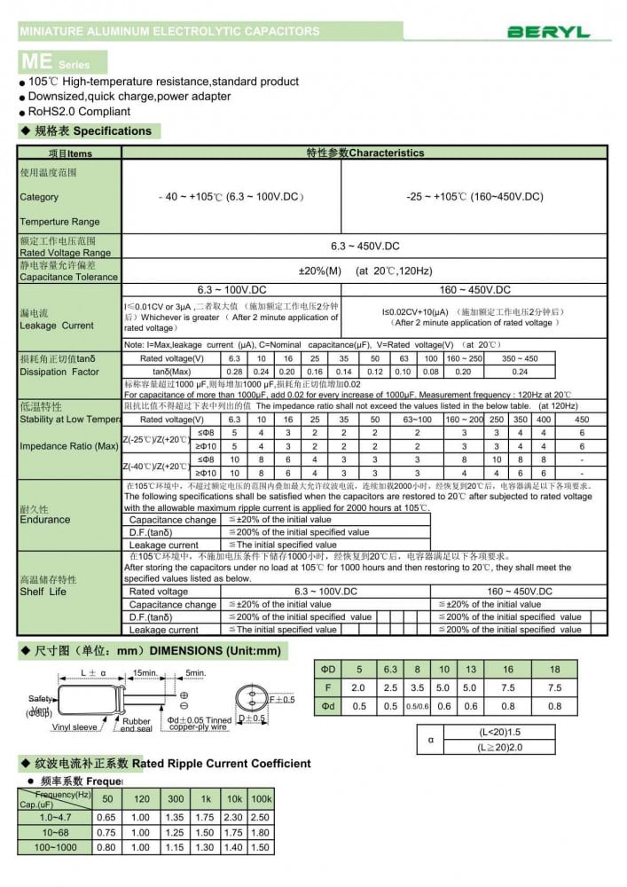BERYL ME Series datasheet page 1