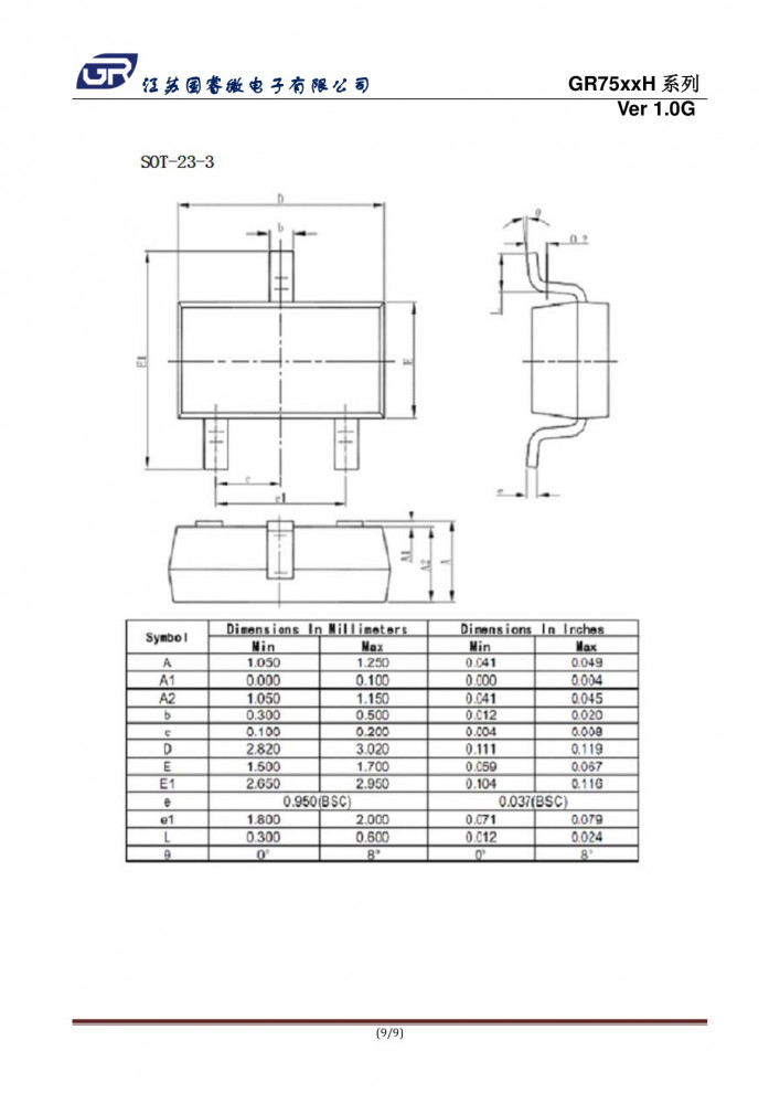 GR75xxH datasheet page 9
