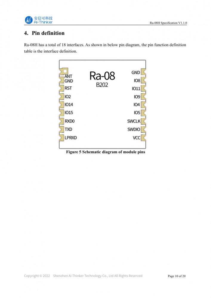 RA-08H datasheet page 10