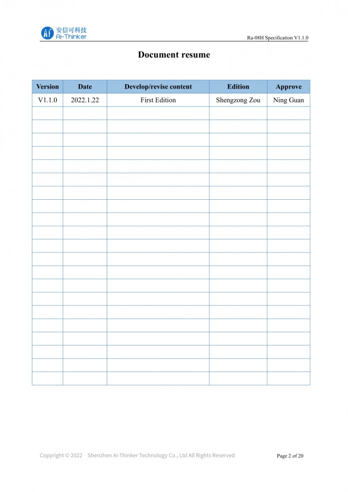 RA-08H datasheet page 2
