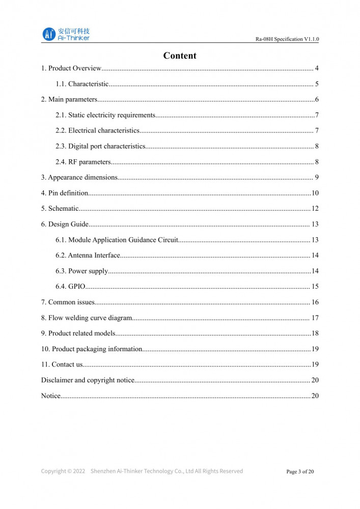 RA-08H datasheet page 3