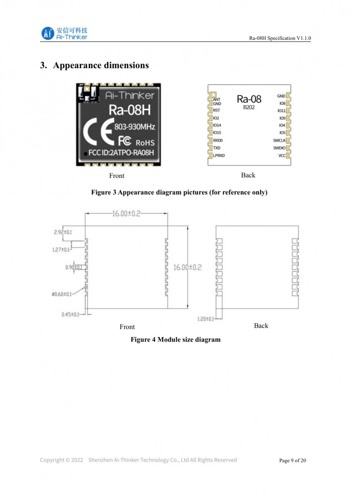 RA-08H datasheet page 9