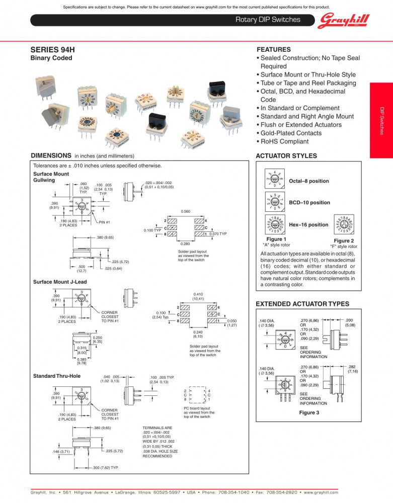 Grayhill 94H datasheet page 1