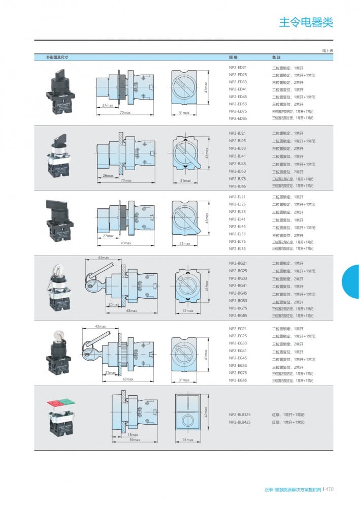 CHINT NP2 series datasheet page 6