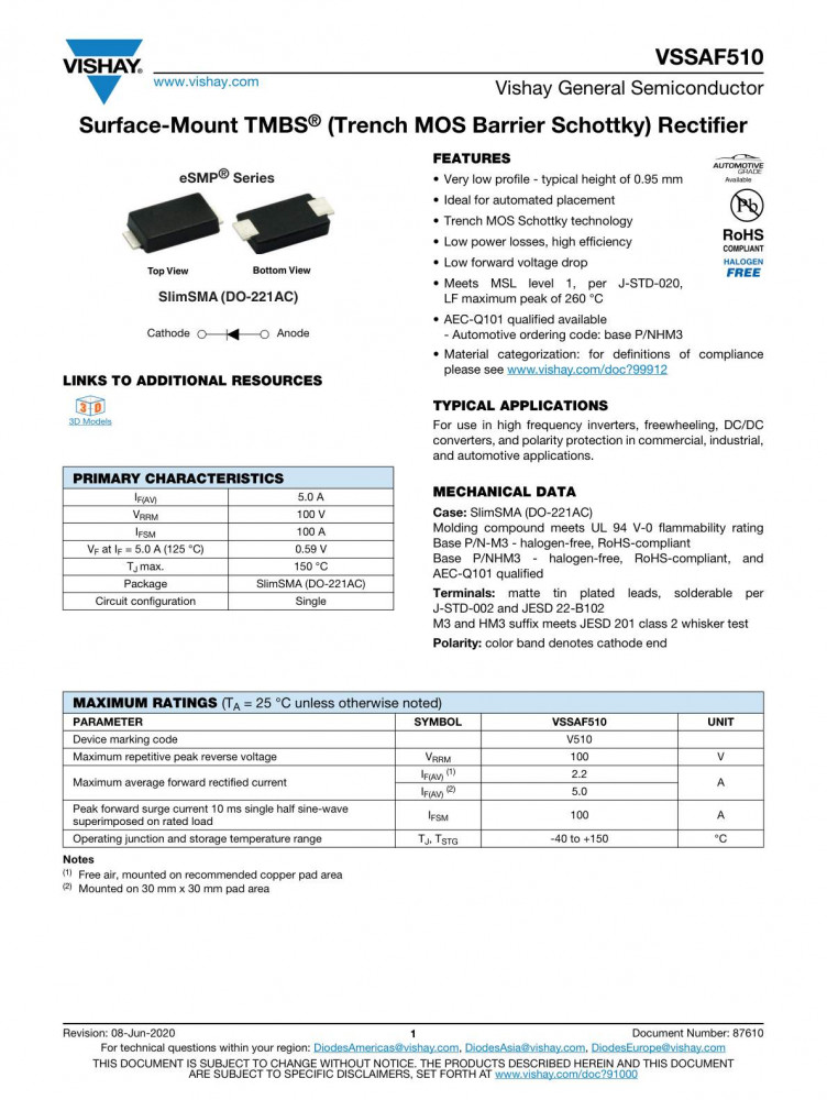 VSSAF510 datasheet page 1