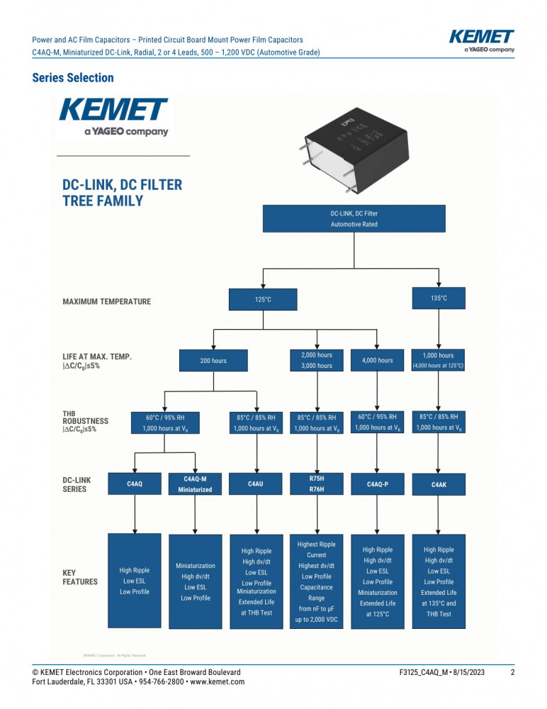 KEMET C4AQ-M datasheet page 2