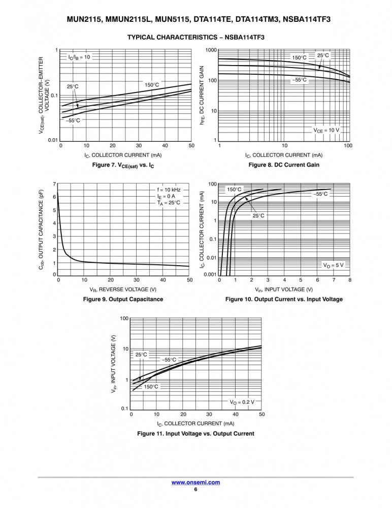 MUN5115T1G datasheet page 6