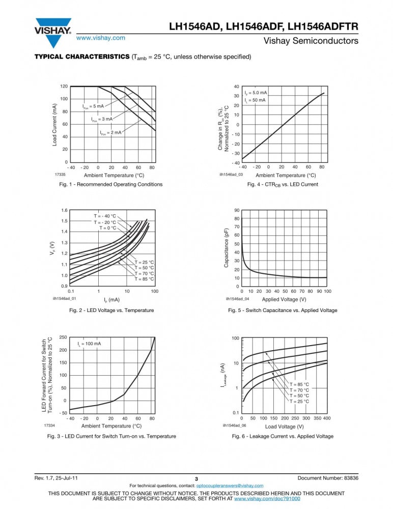 LH1546ADFTR datasheet page 3