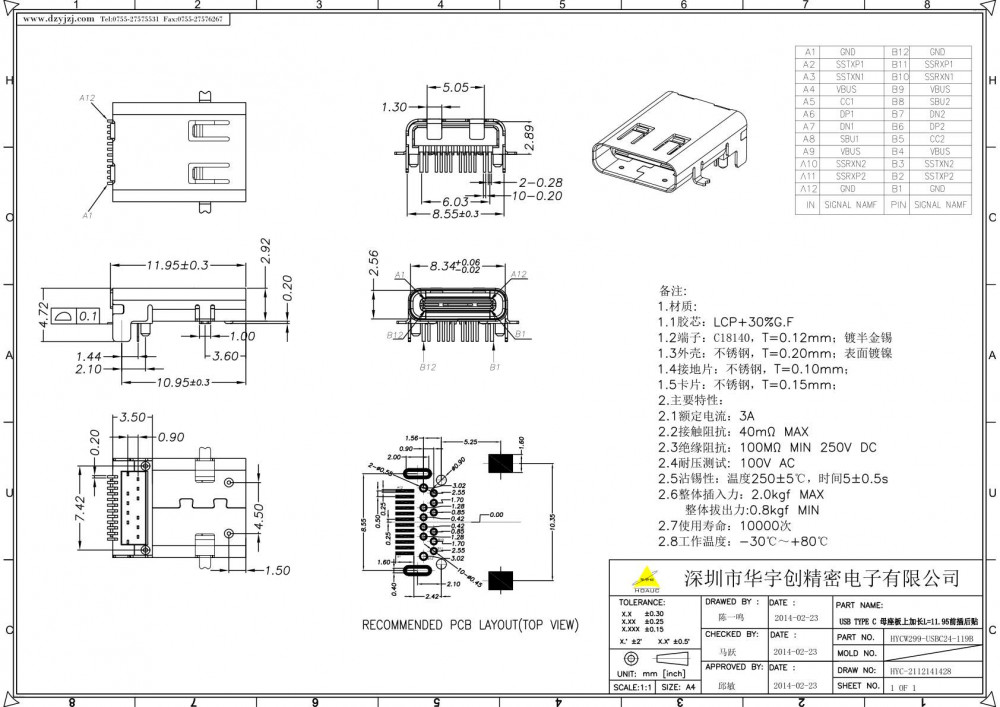 HOAUC HYCW299-USBC24-119B technical drawing and PCB layout