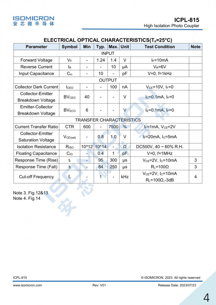 ICPL-815 datasheet page 4