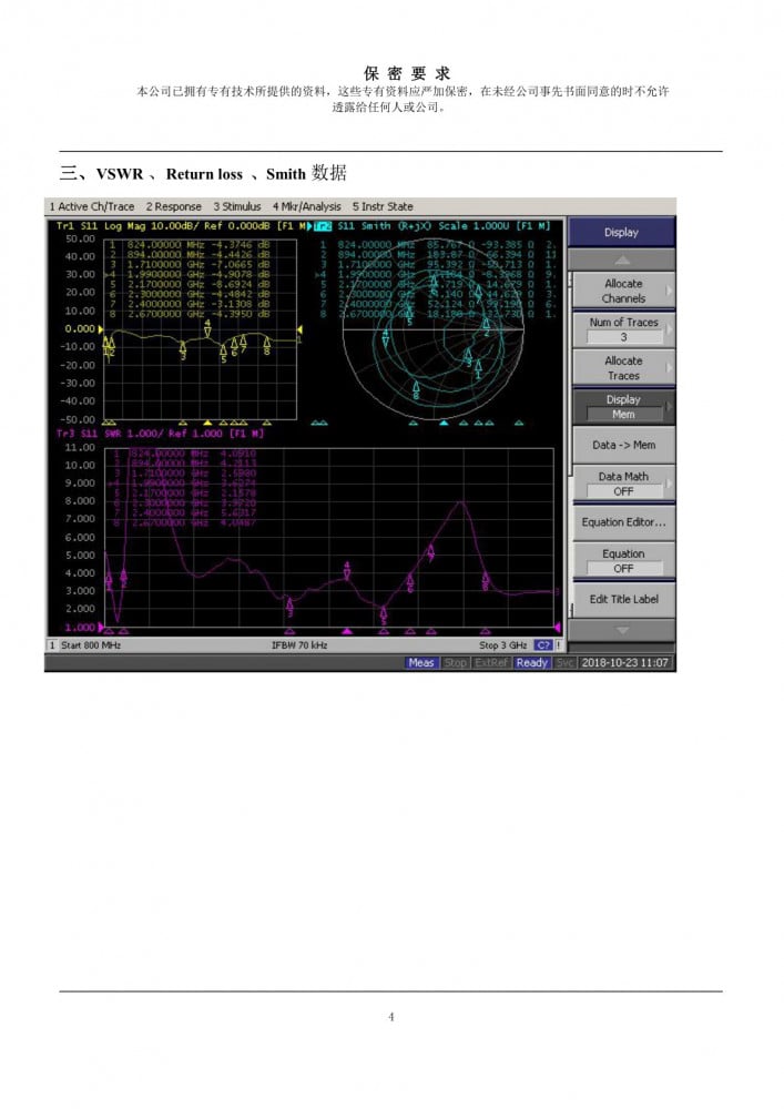 KH-(868)-J505-JB specification page 4