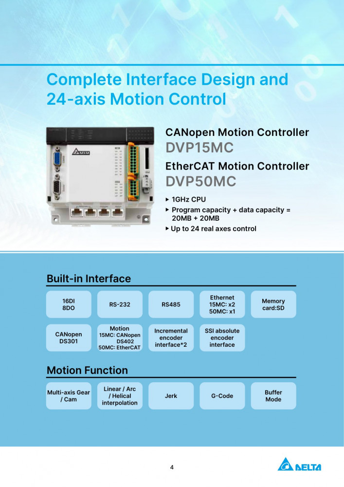 DELTA UB-10-ID16A document page 5