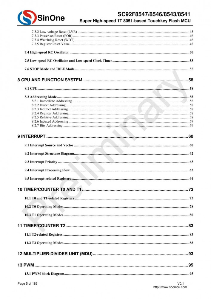 SC92F8546 technical document preview, page 5