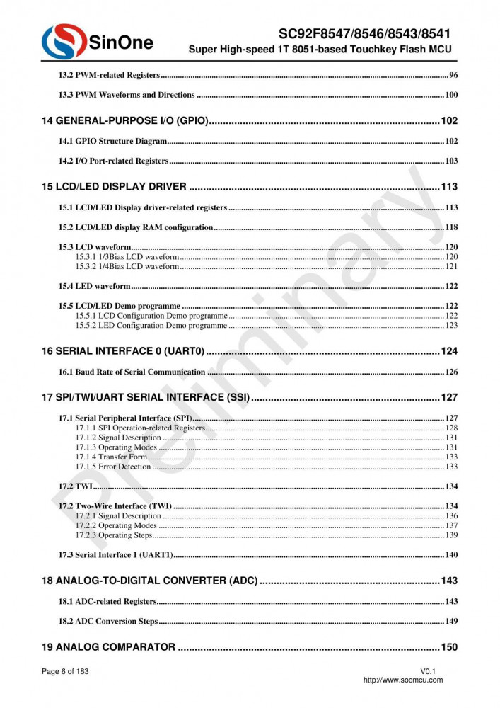 SC92F8546 technical document preview, page 6