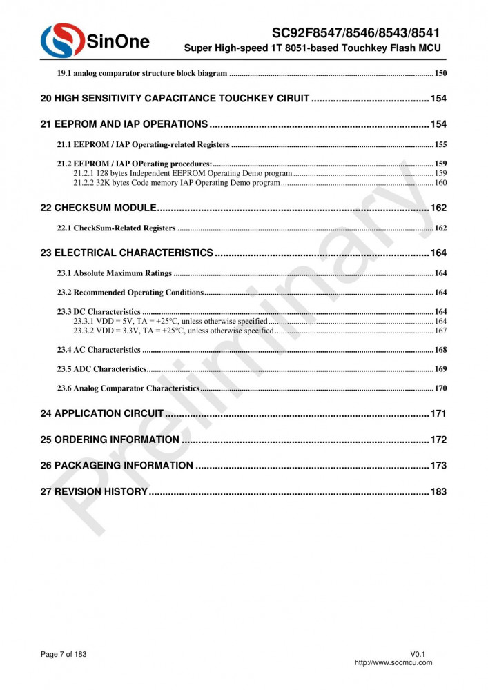 SC92F8546 technical document preview, page 7