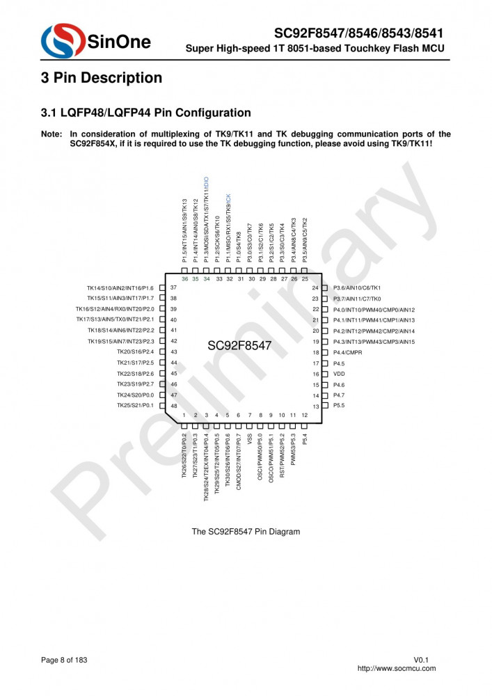 SC92F8546 technical document preview, page 8