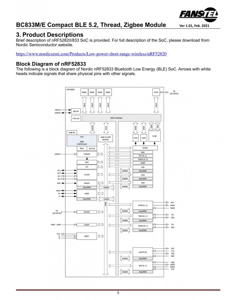 BC833E technical document page 5
