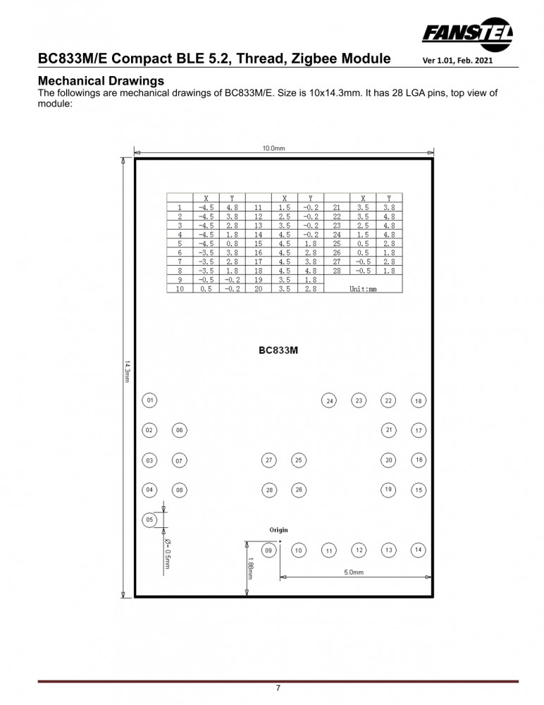 BC833E technical document page 7