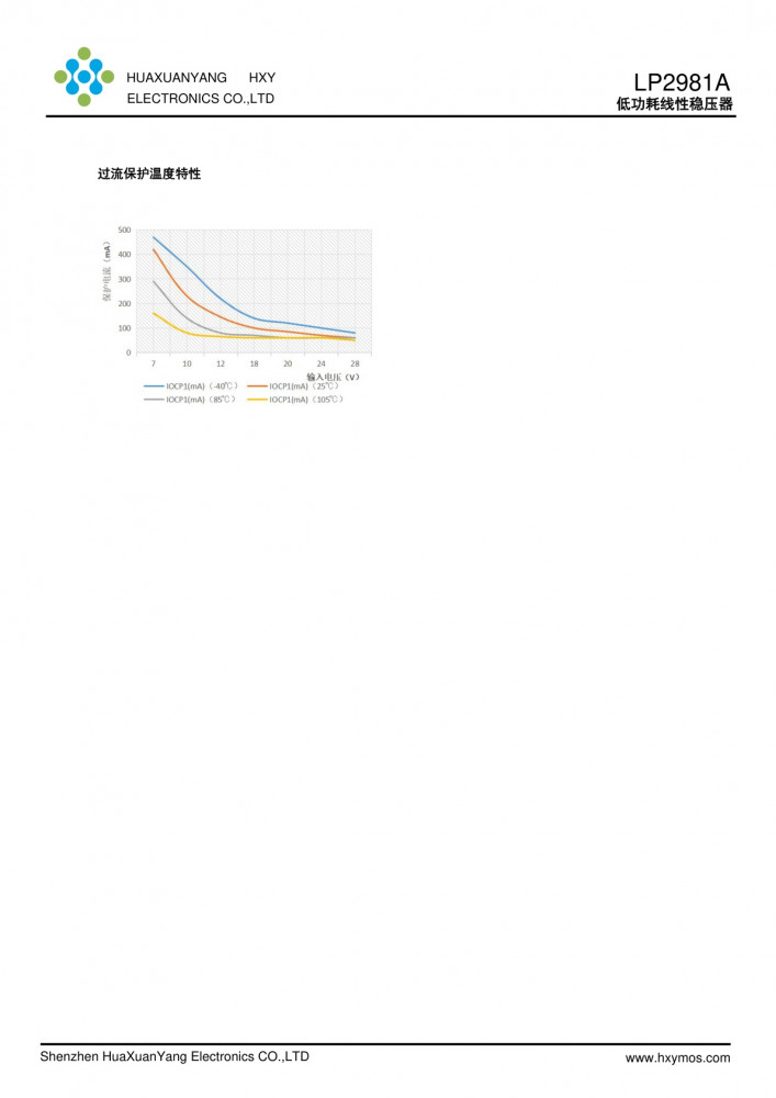 LP2981A-33DBVR-HXY datasheet page 5