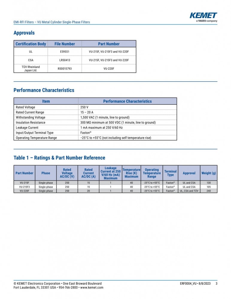KEMET VU-215F3 datasheet page 3