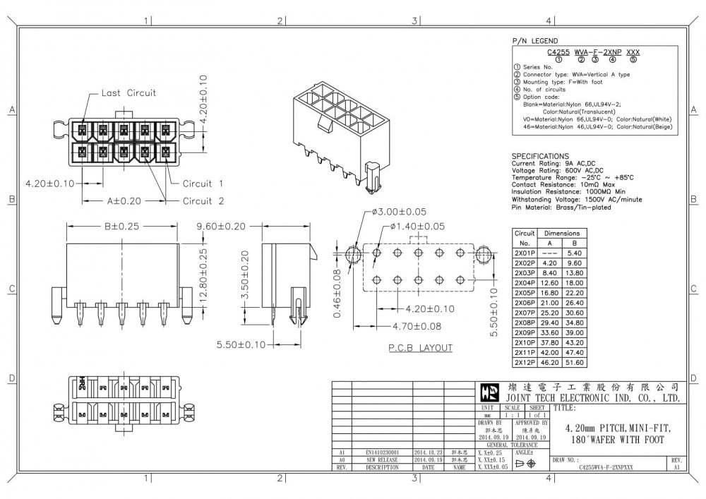 C4255WVA-F-2X06P technical document preview
