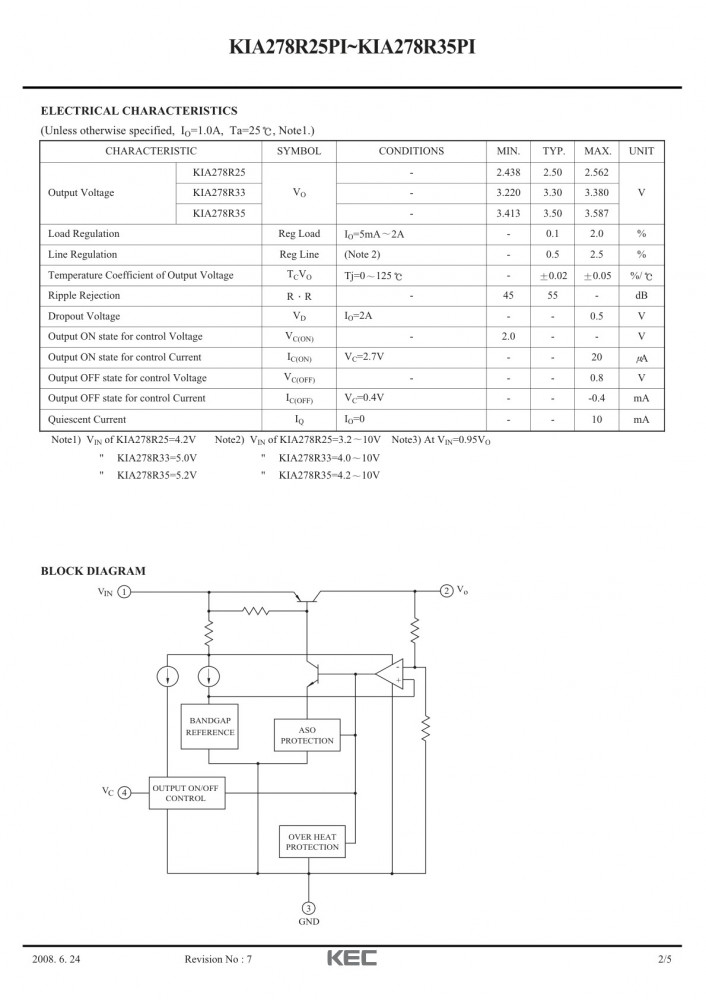 KEC KIA278R35PI-U/PS datasheet page 2