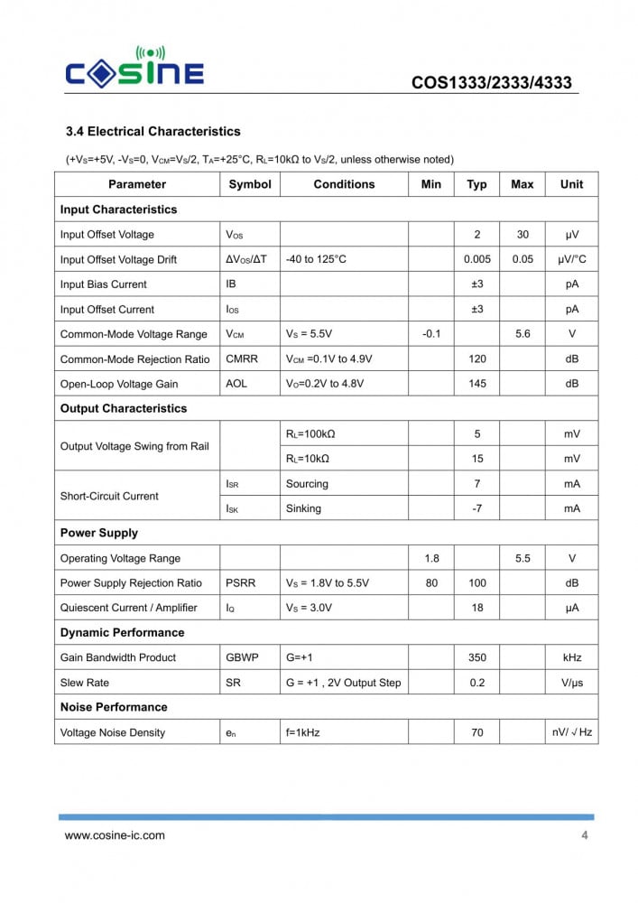 COS2333SR datasheet page 4