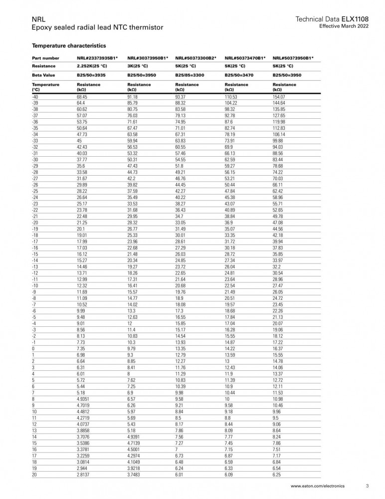 EATON NRL thermistor technical document page 3