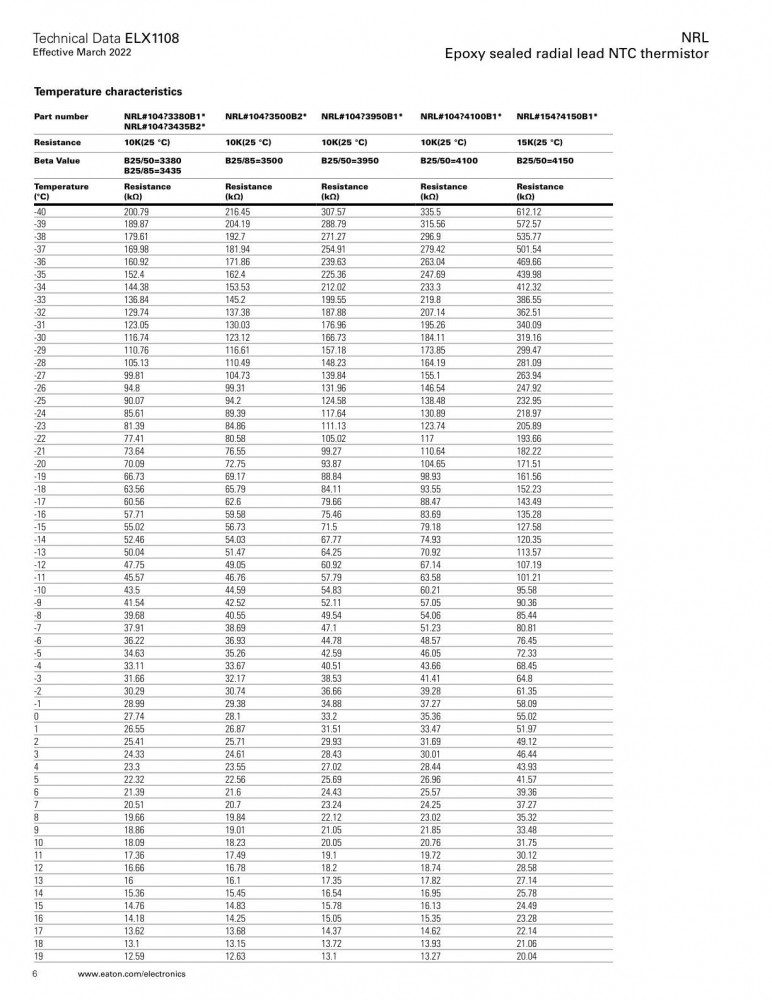 EATON NRL thermistor technical document page 6
