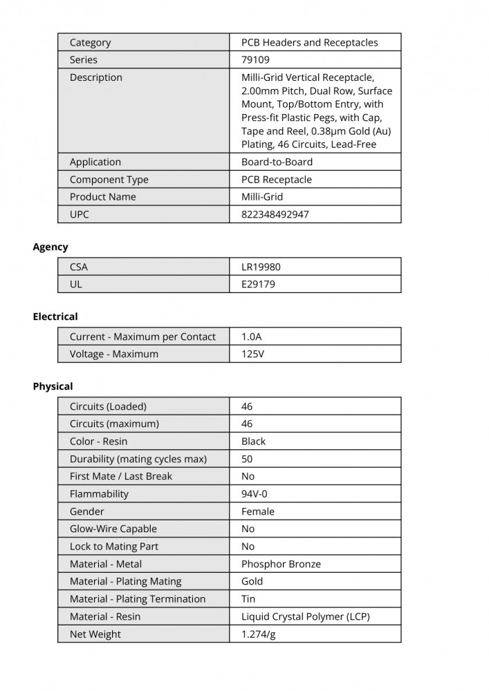 MOLEX 791098622 technical document image 2