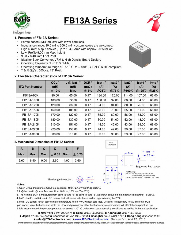ITG FB13A datasheet page 1