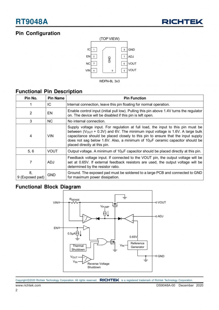 RT9048AGQW datasheet page 2
