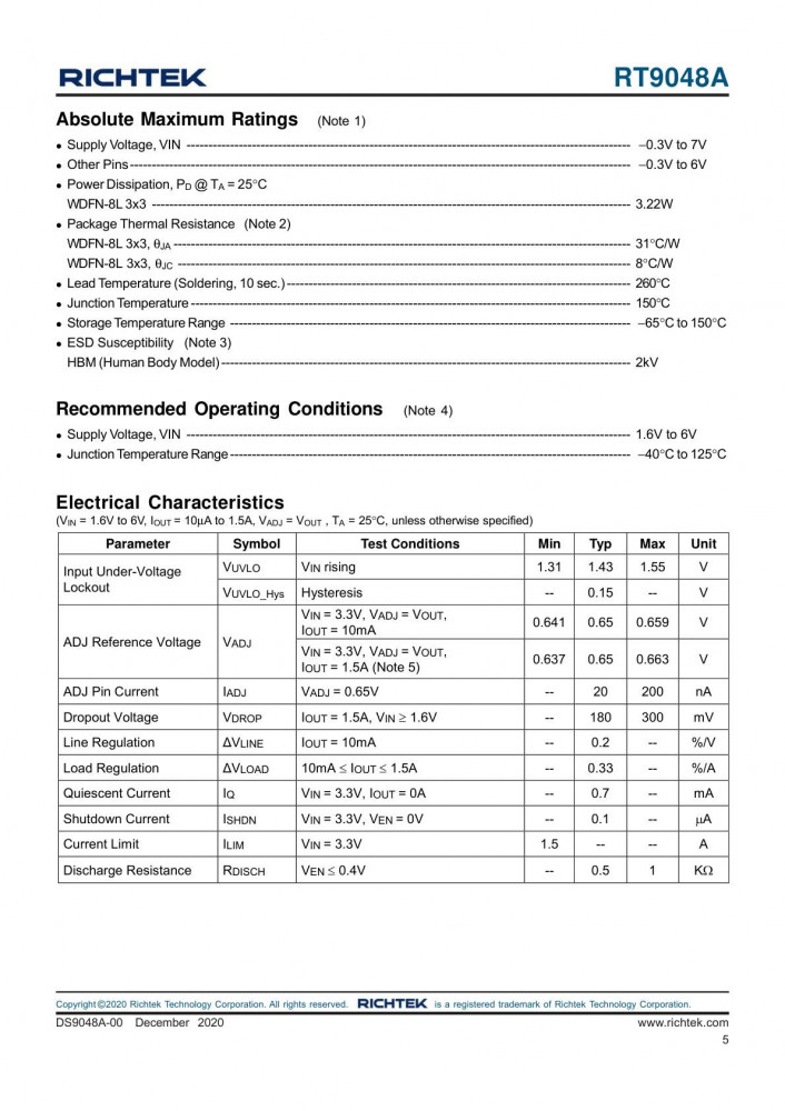 RT9048AGQW datasheet page 5