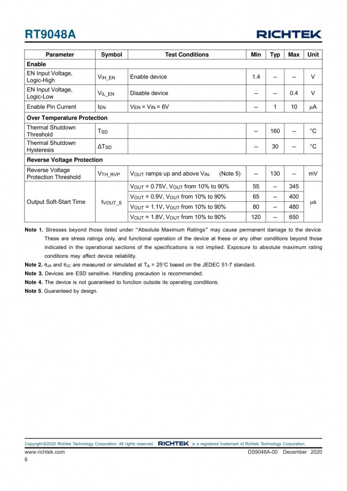 RT9048AGQW datasheet page 6