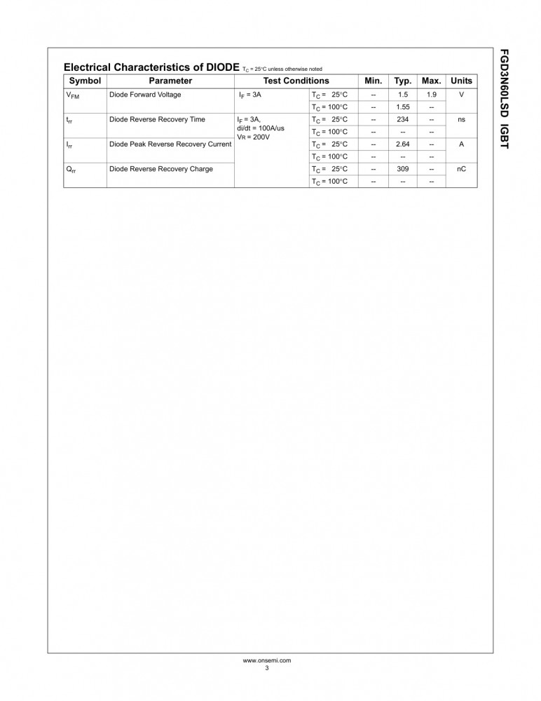 FGD3N60LSDTM datasheet page 3