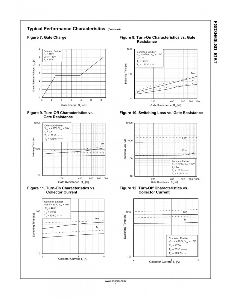 FGD3N60LSDTM datasheet page 5