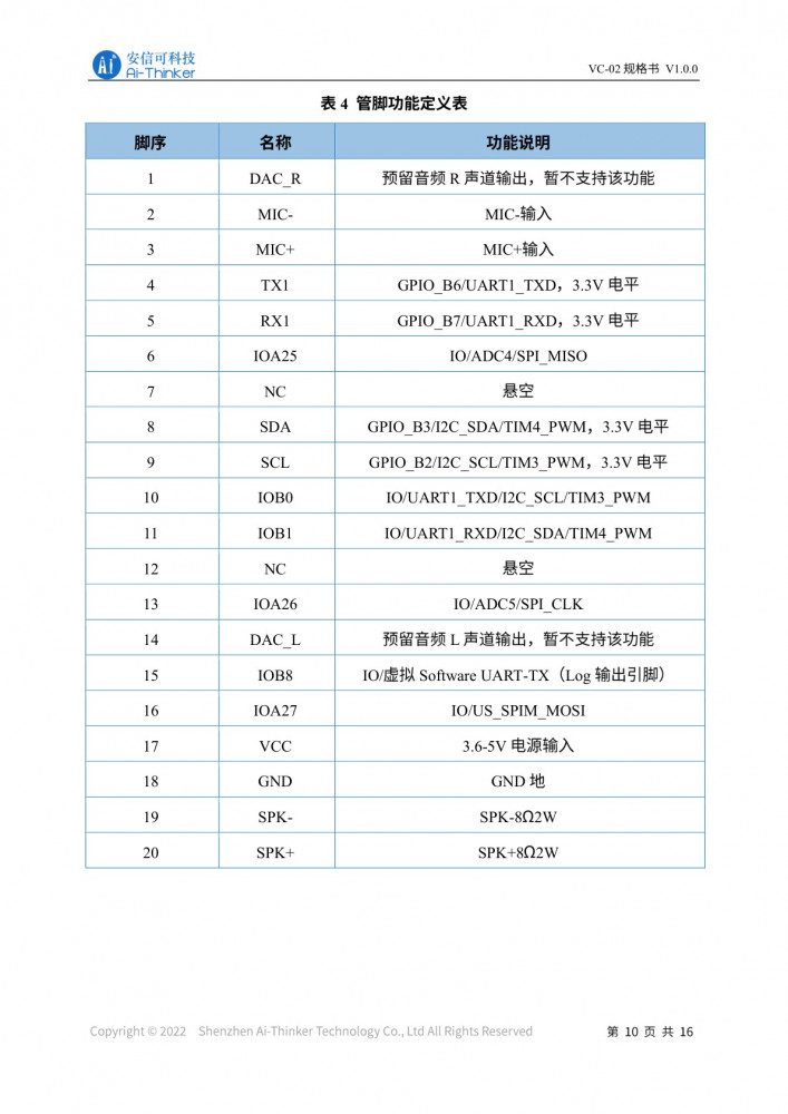 VC-02_CN datasheet page 10