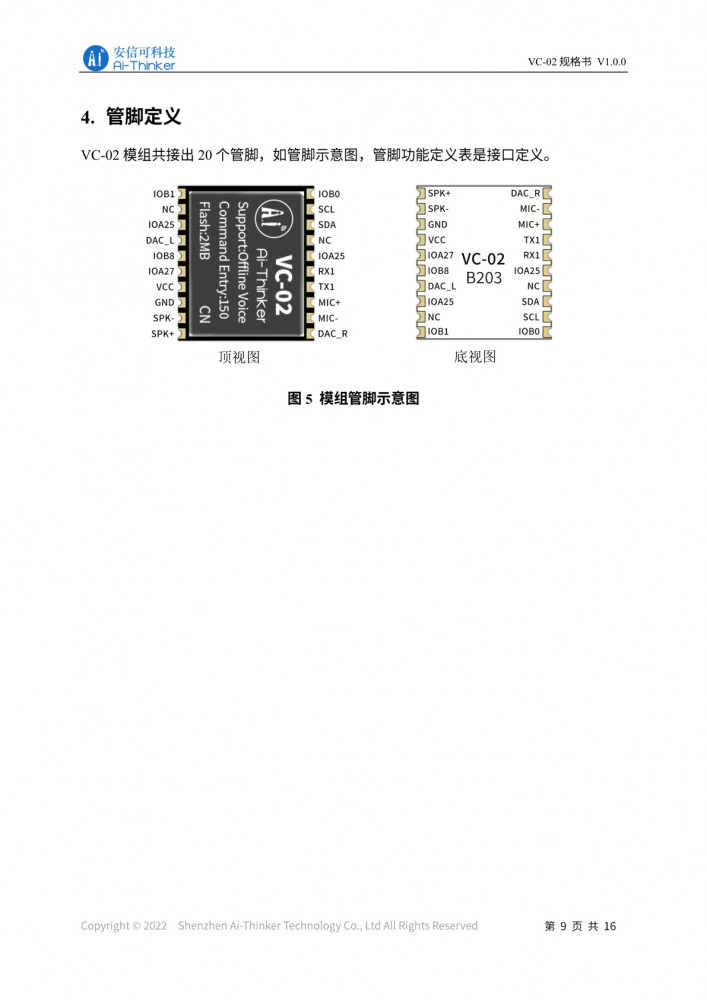 VC-02_CN datasheet page 9