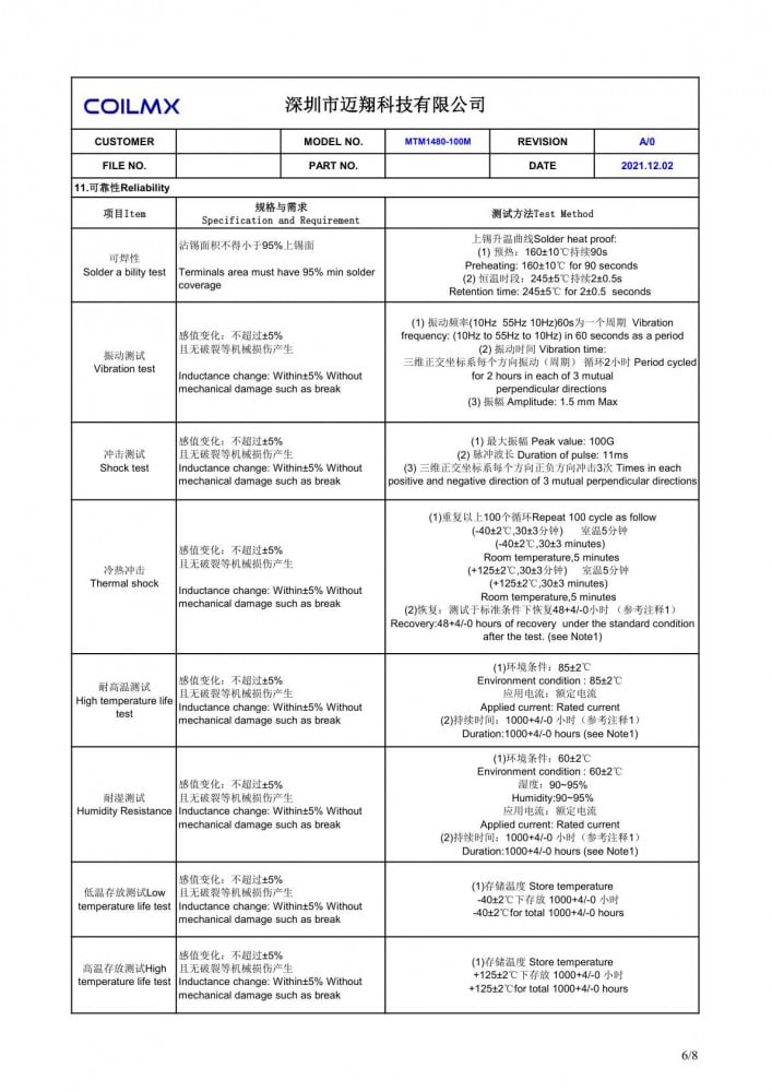 MTM1480-100M specification page 6