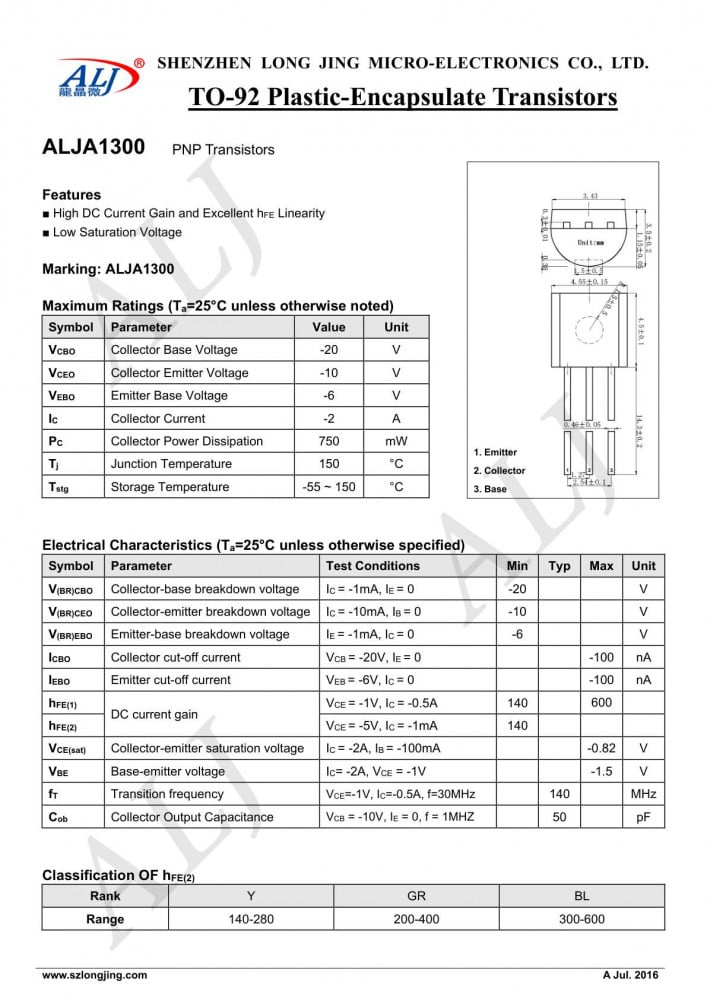 ALJA1300 datasheet page 1
