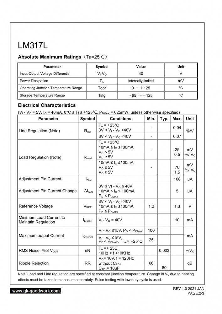LM317L technical document page 2