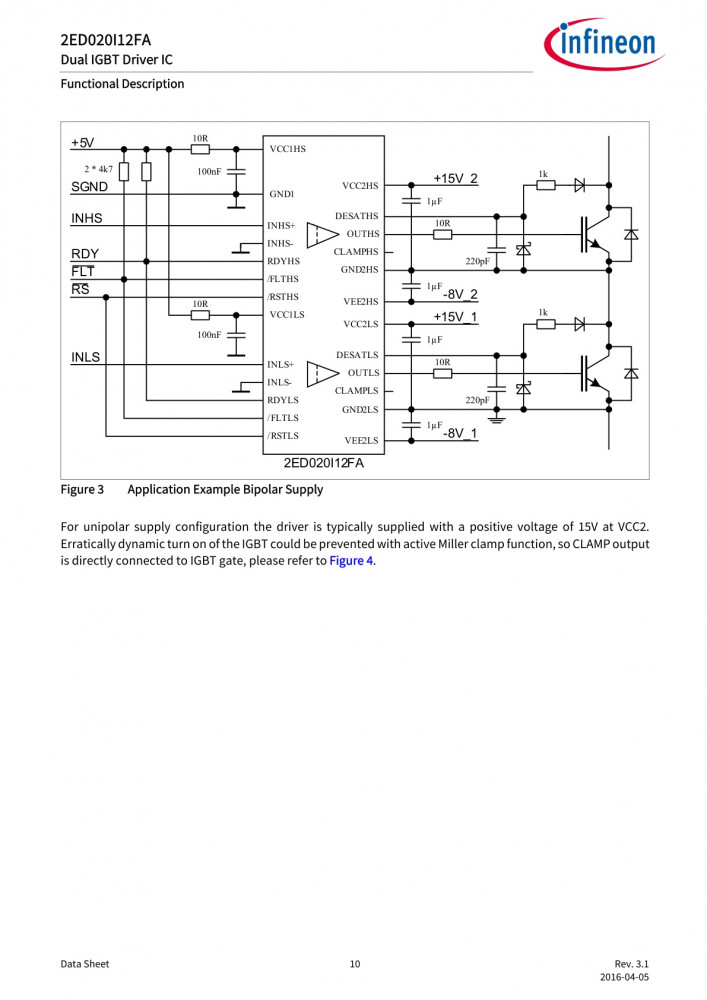 2ED020I12FA datasheet page 10