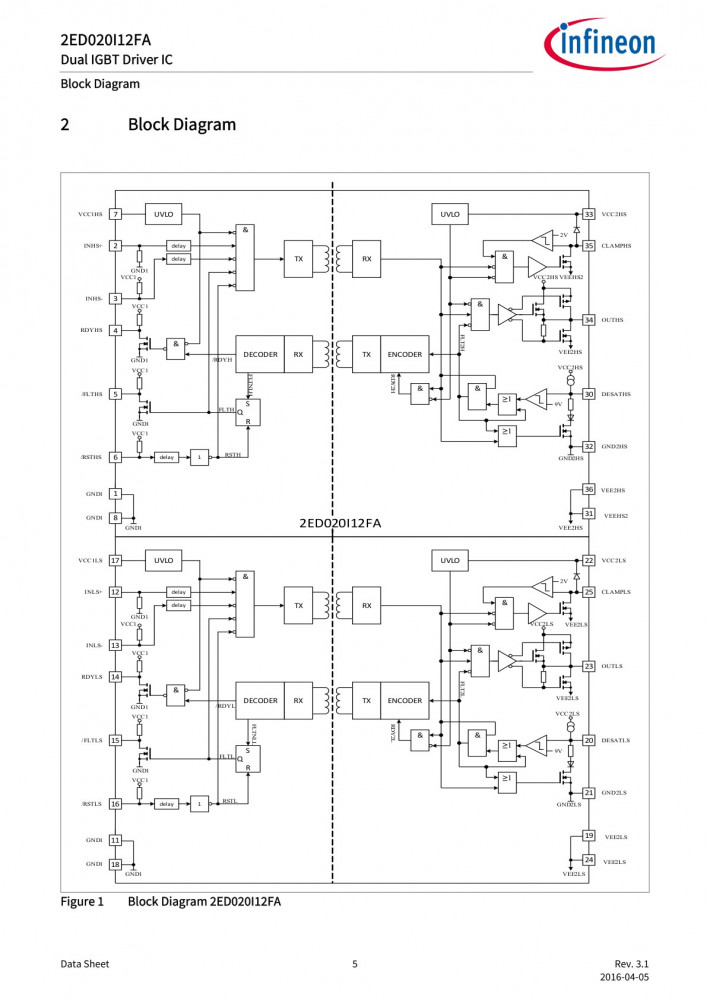 2ED020I12FA datasheet page 5