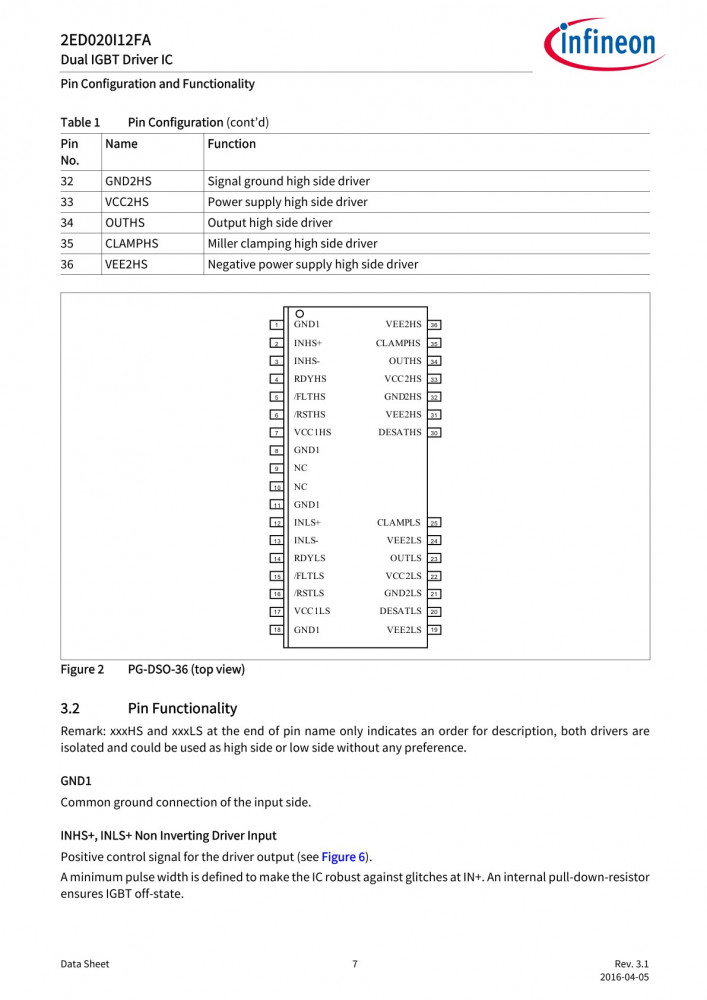 2ED020I12FA datasheet page 7