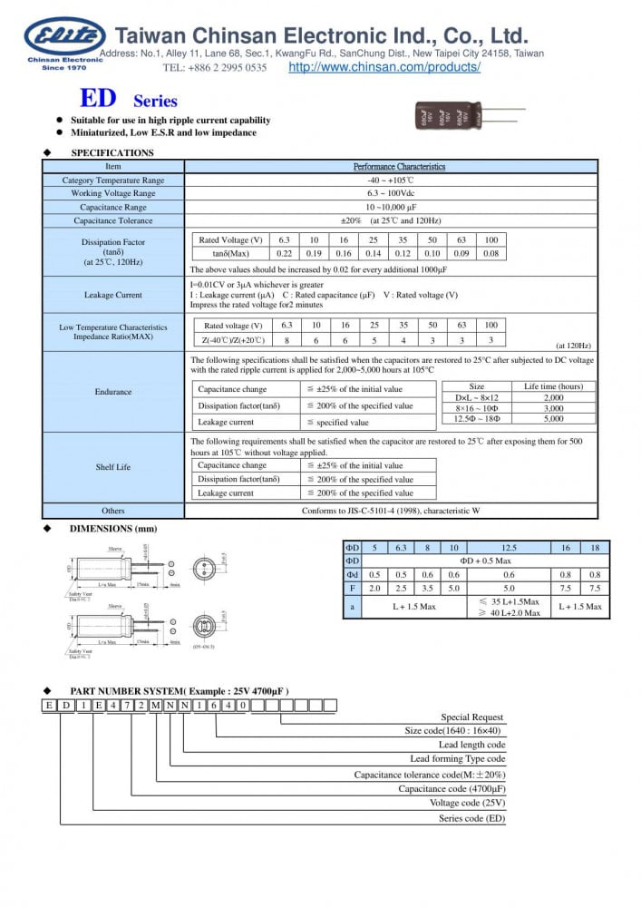 Chinsan ED series datasheet page 1