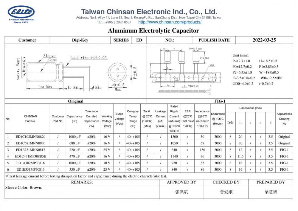 Chinsan ED series datasheet page 6