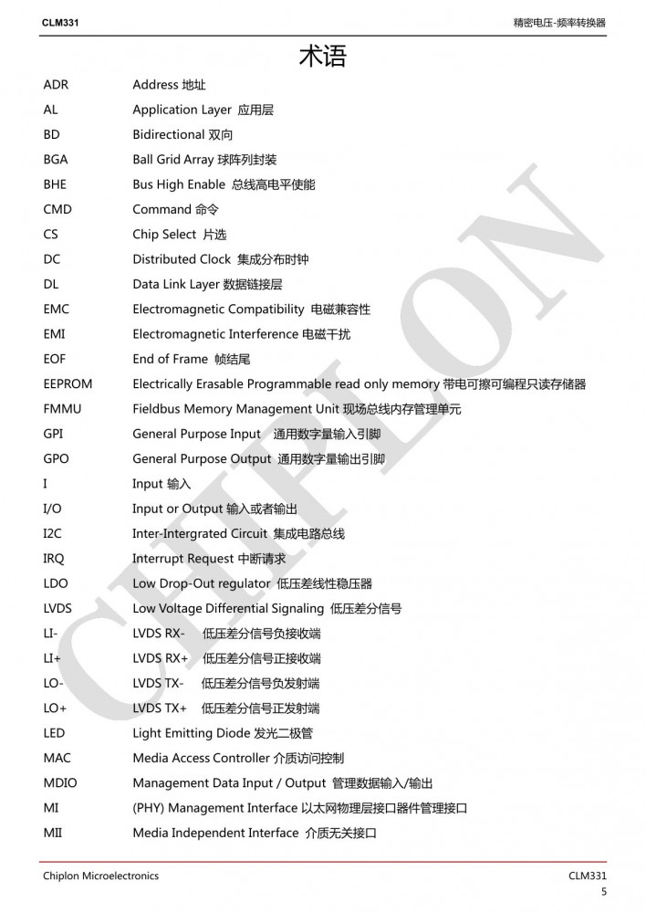 CLM331 datasheet page 5