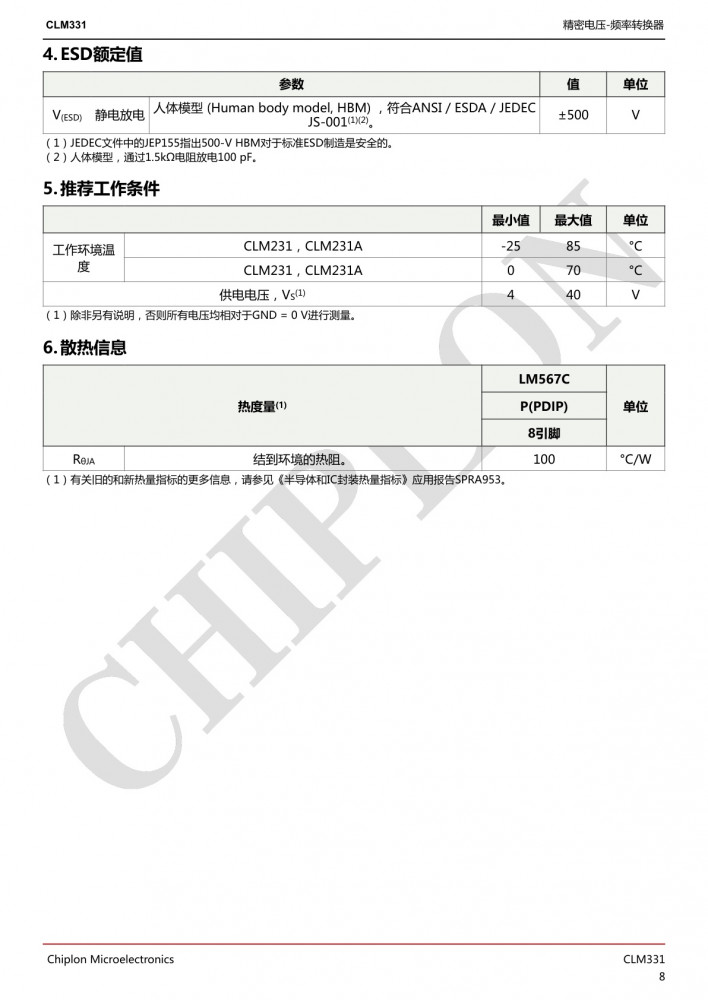 CLM331 datasheet page 8