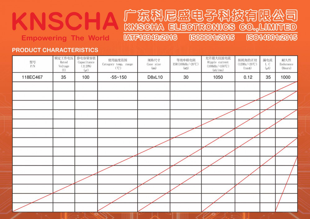 118EC467 datasheet page 5