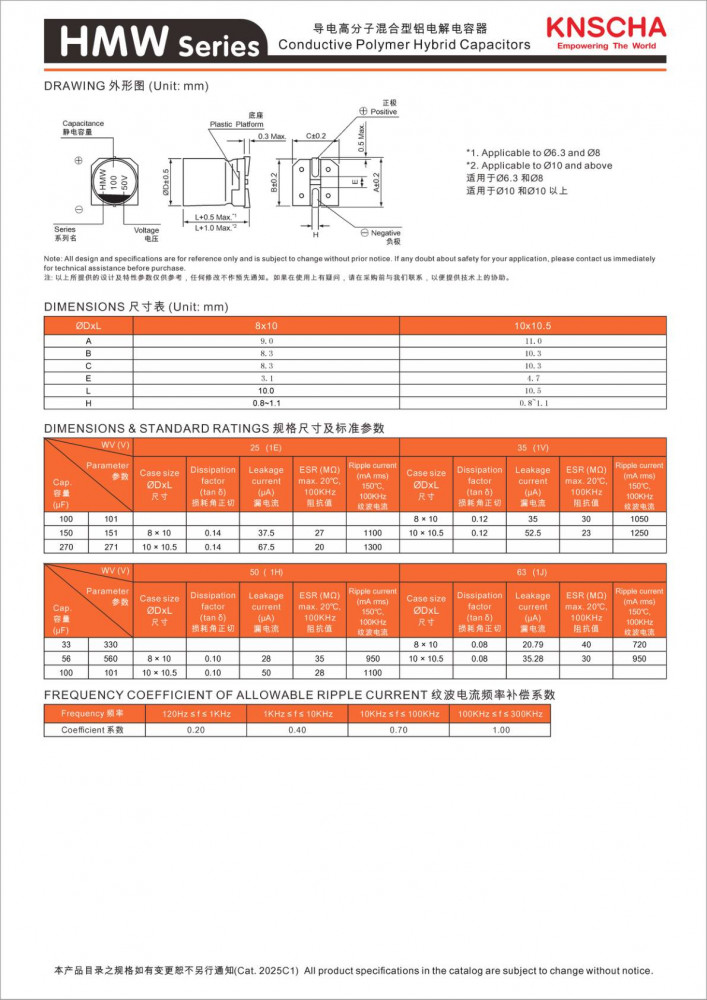 118EC467 datasheet page 7